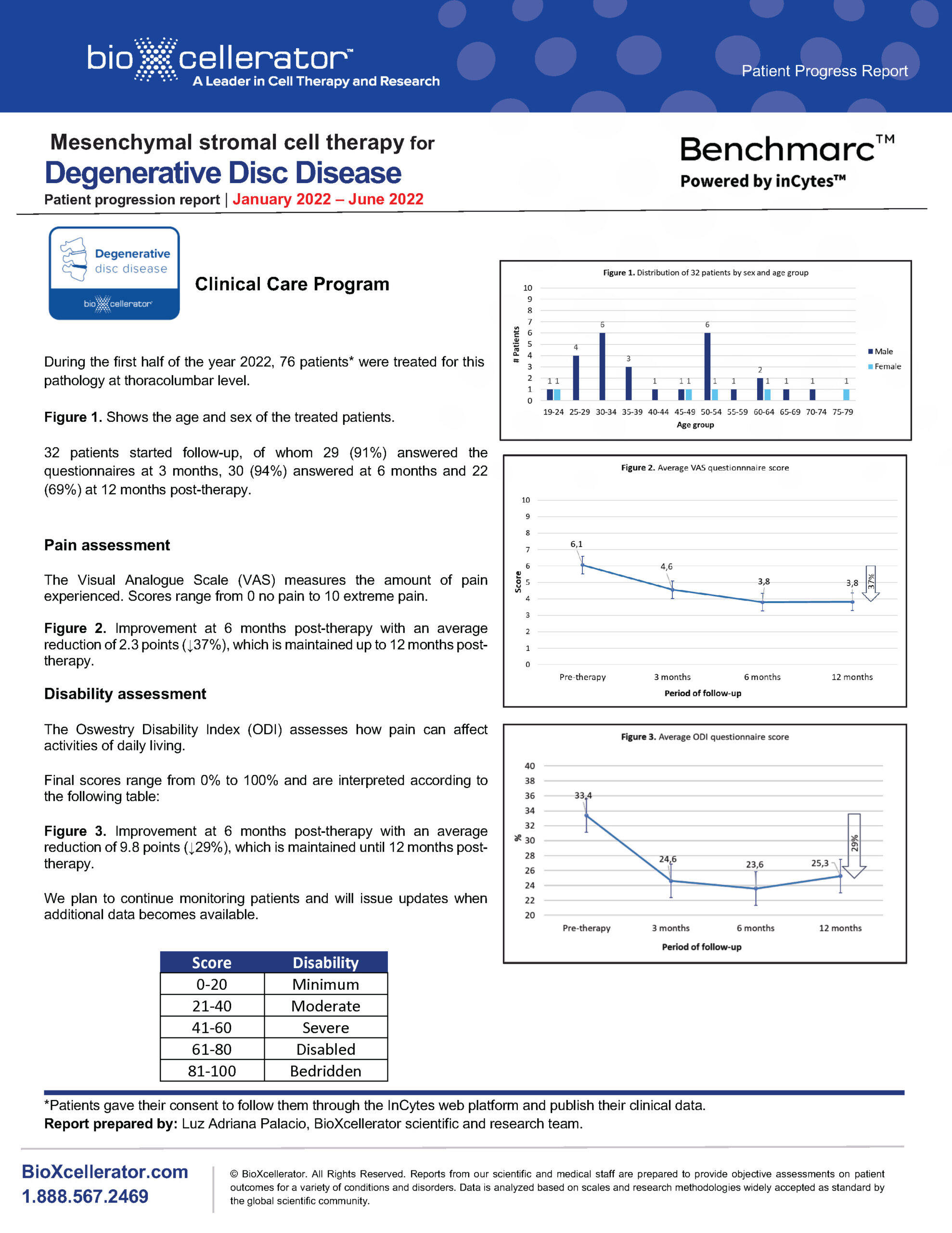 Mesenchymal Stem Cells for Degenerative Disc Disease - BioXcellerator